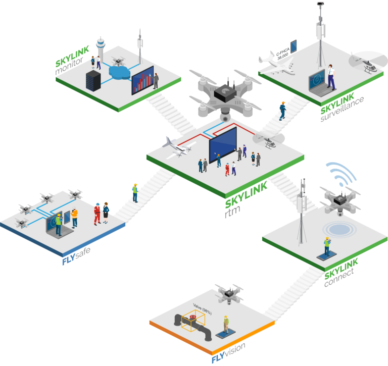 AM - Home - AIRmarket